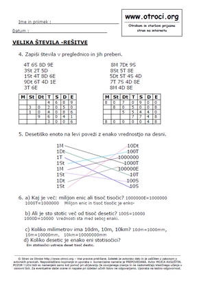 Matematika za 5. razred - E verzija